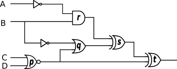 Digital Electronics - ACSL Category Descriptions